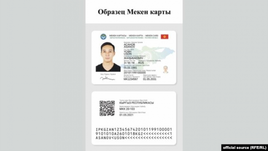 Минтруда: Кто и как может получить «Мекен-карт» - Вести.kg - Новости ...